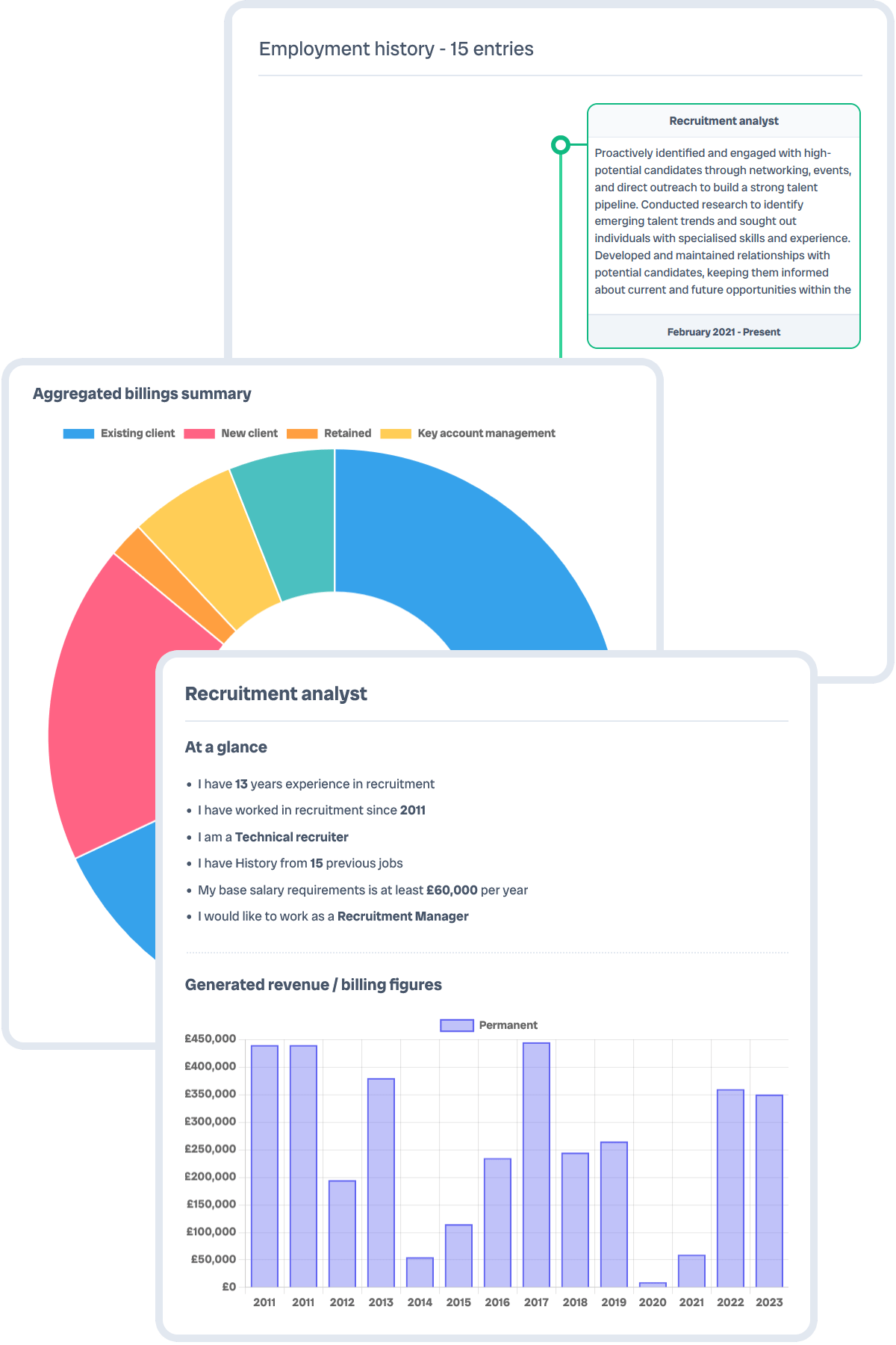 Reccircle | Discreet Recruitment for Consultants & Agencies